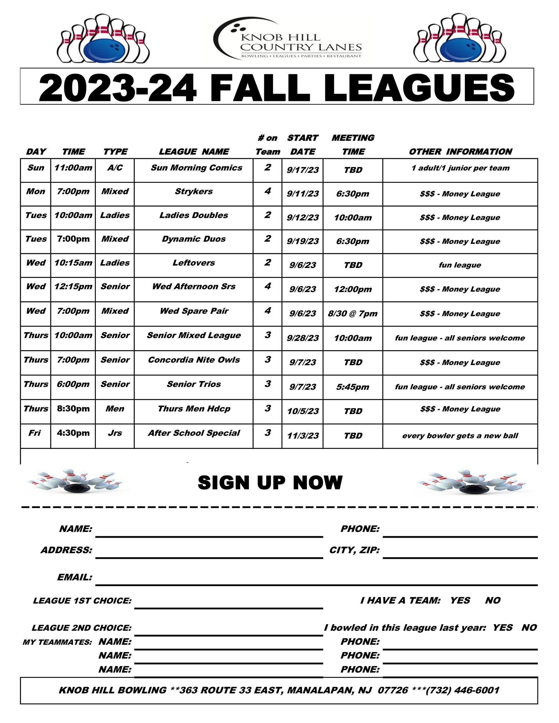 Leagues | Knob Hill Country Lanes