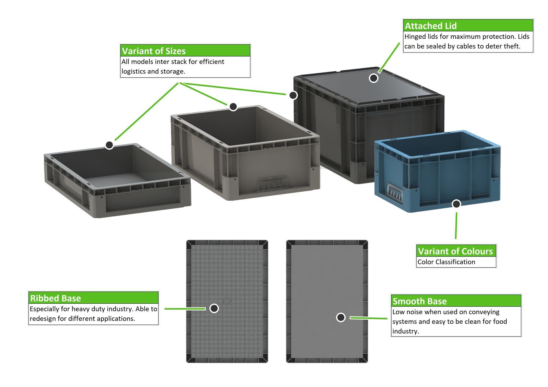 Versatile Euro Containers in Malaysia | Efficient Storage Solutions