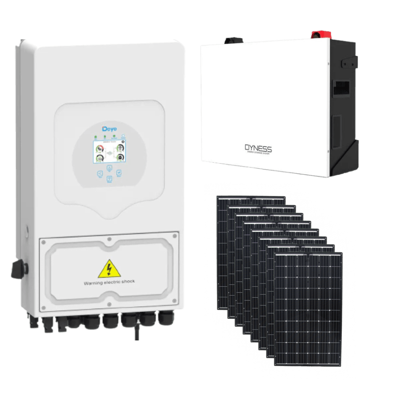 Solar System Packages | X-Corp Business Solutions