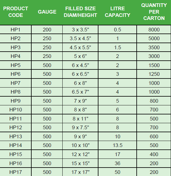 Polythene plant pots made from recycled polythene by Hadopots