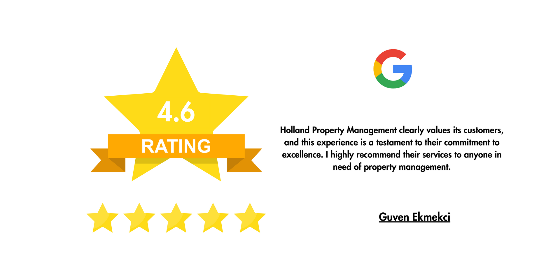 Holland Properties | Hillsboro, Beaverton, Portland & Tigard Property ...