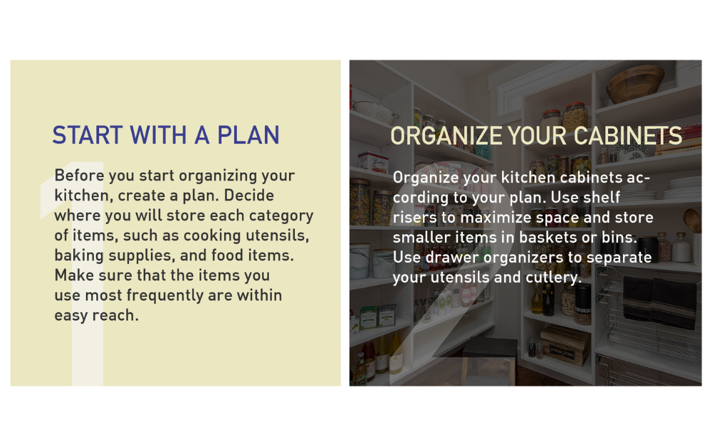 Step by Step Guide To Organize Your New Kitchen