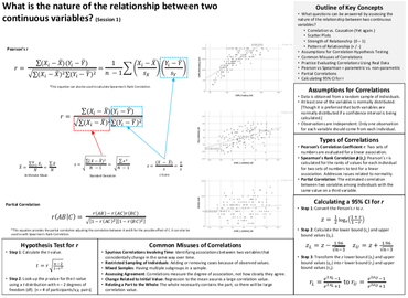 Michael Ioerger, PhD, MPH, CSCS, ACE-FNS