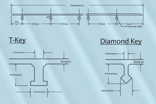 PVC Product Line - Armorlok