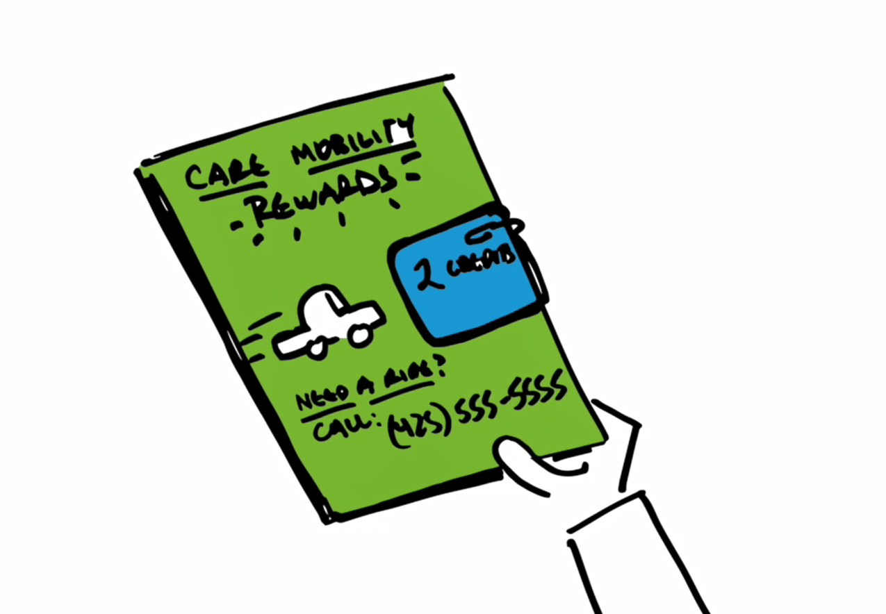 Care Mobility Rewards Program