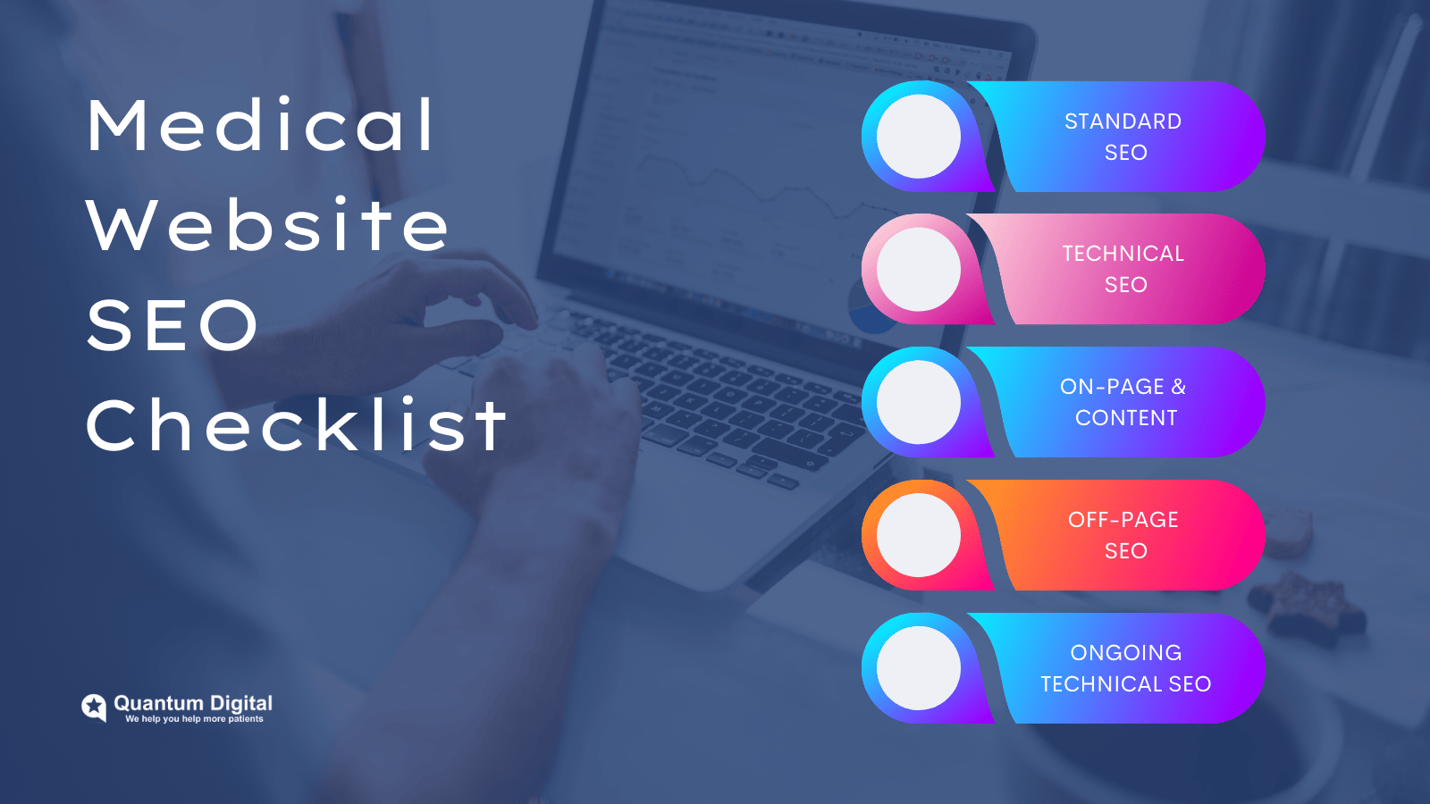 Medical Website SEO Checklist