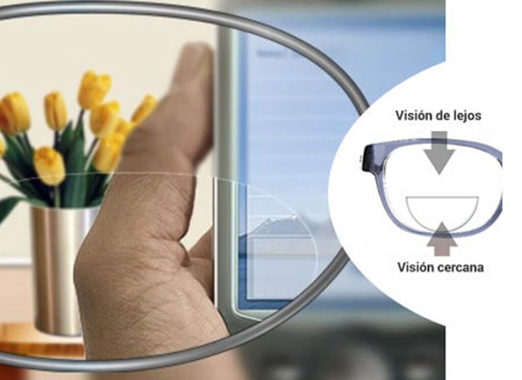 Opticas Perfect Vision -Guatemala