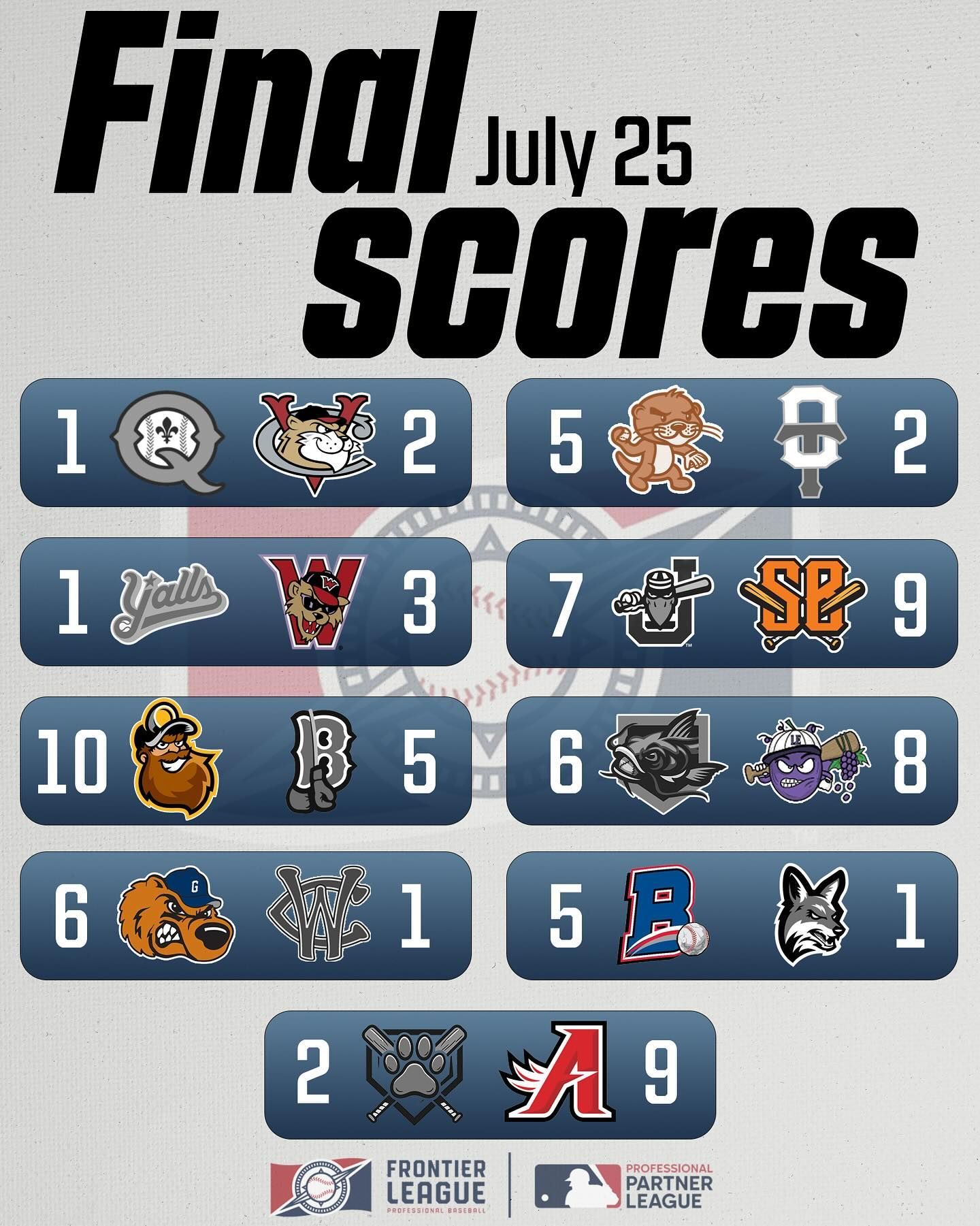 FINAL SCORES - JULY 25