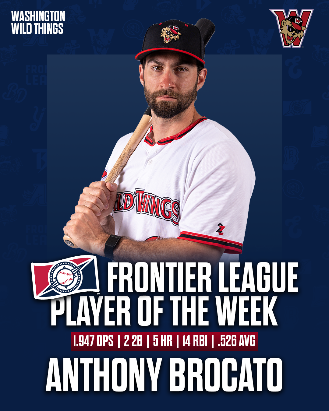 ANTHONY BROCATO WINS PLAYER OF THE WEEK AWARD