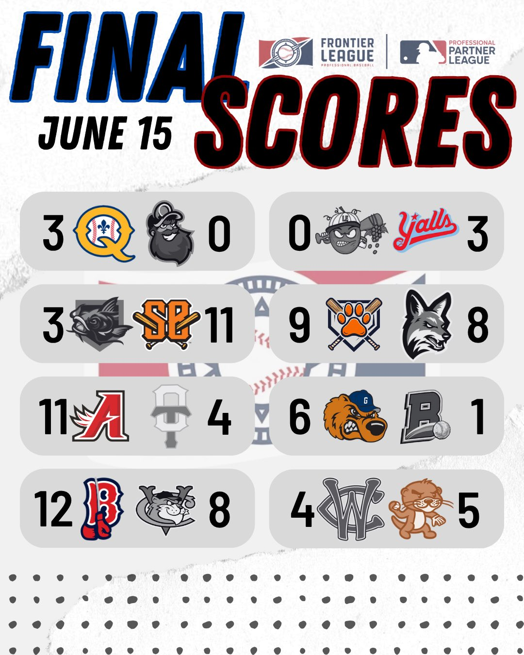 FINAL SCORES - JUNE 15