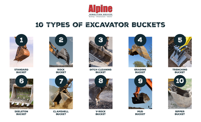 backhoe digging bucket