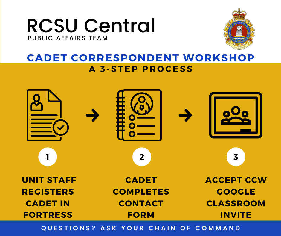 Cadet Correspondent Workshop