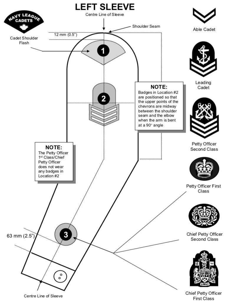 Resources NLCC | Navy League Cadets Corps | Kingston, Ontario.