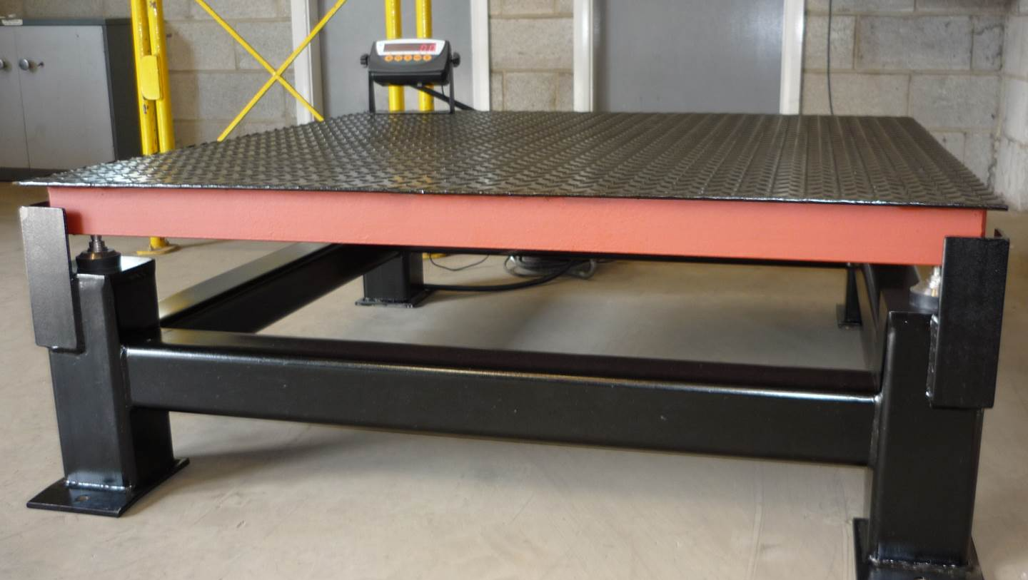 A Complete Guide to Platform Scales