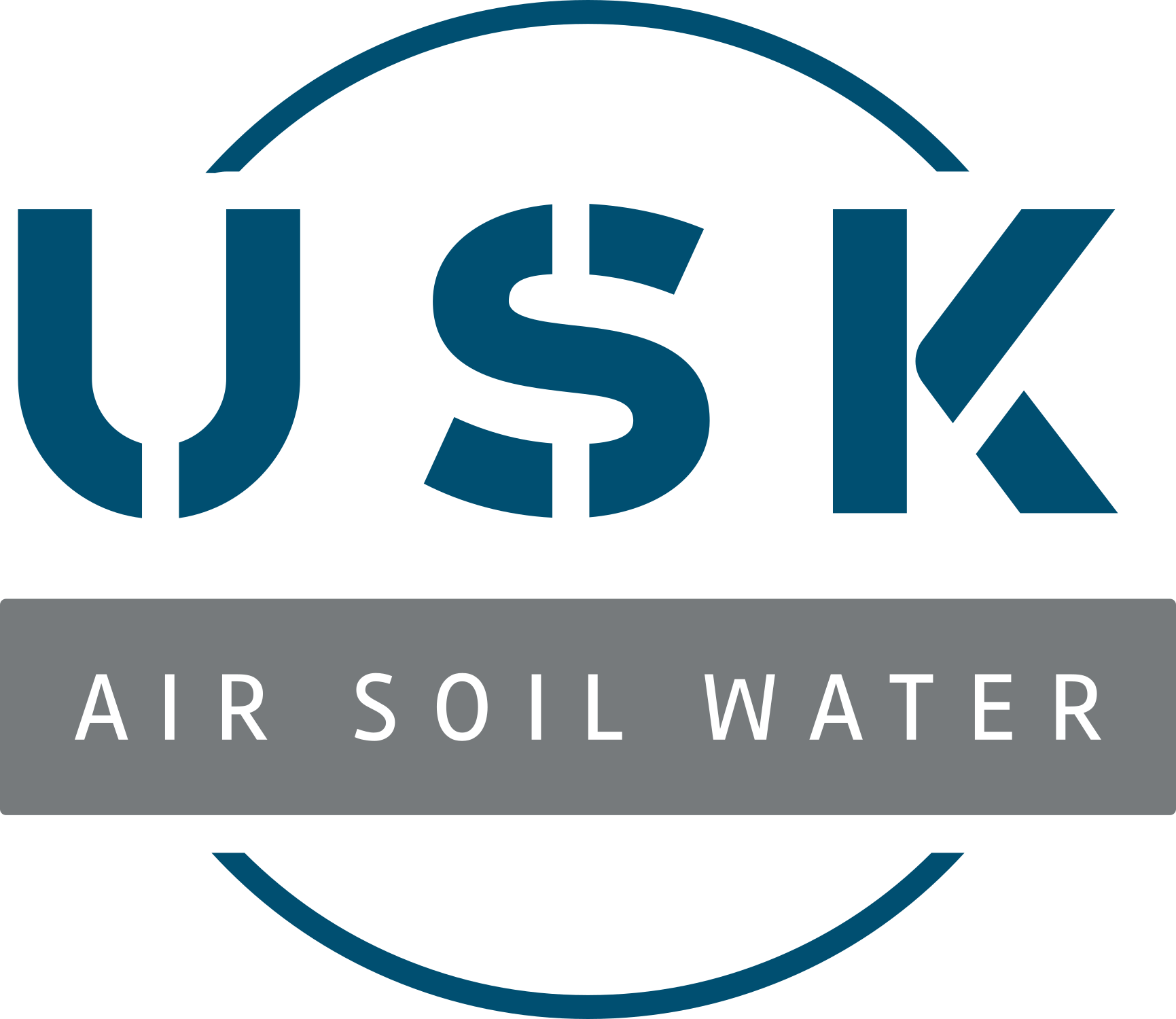 USK GROUP