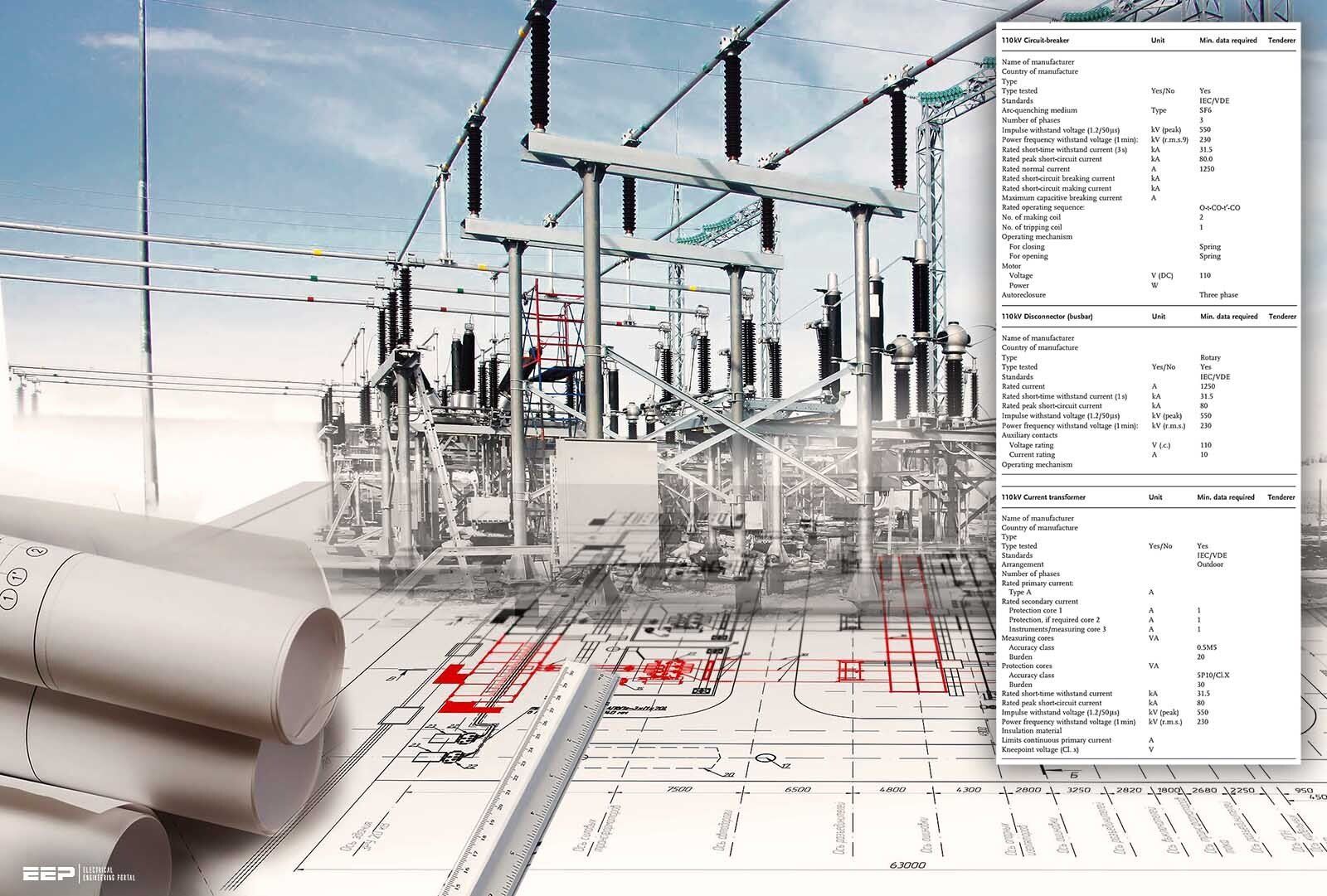Importance of Project Specifications and Contract Drawing in Designing ...