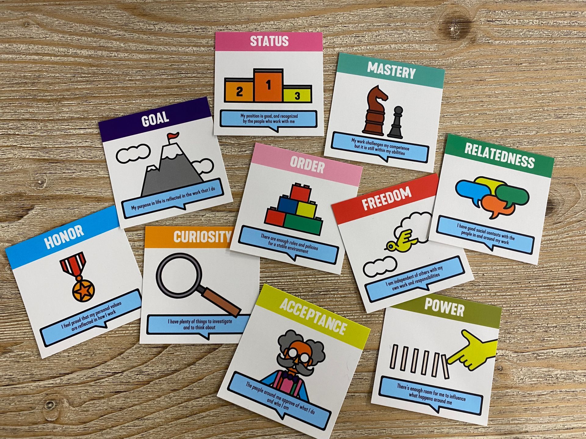 Moving Motivators : comment se les approprier