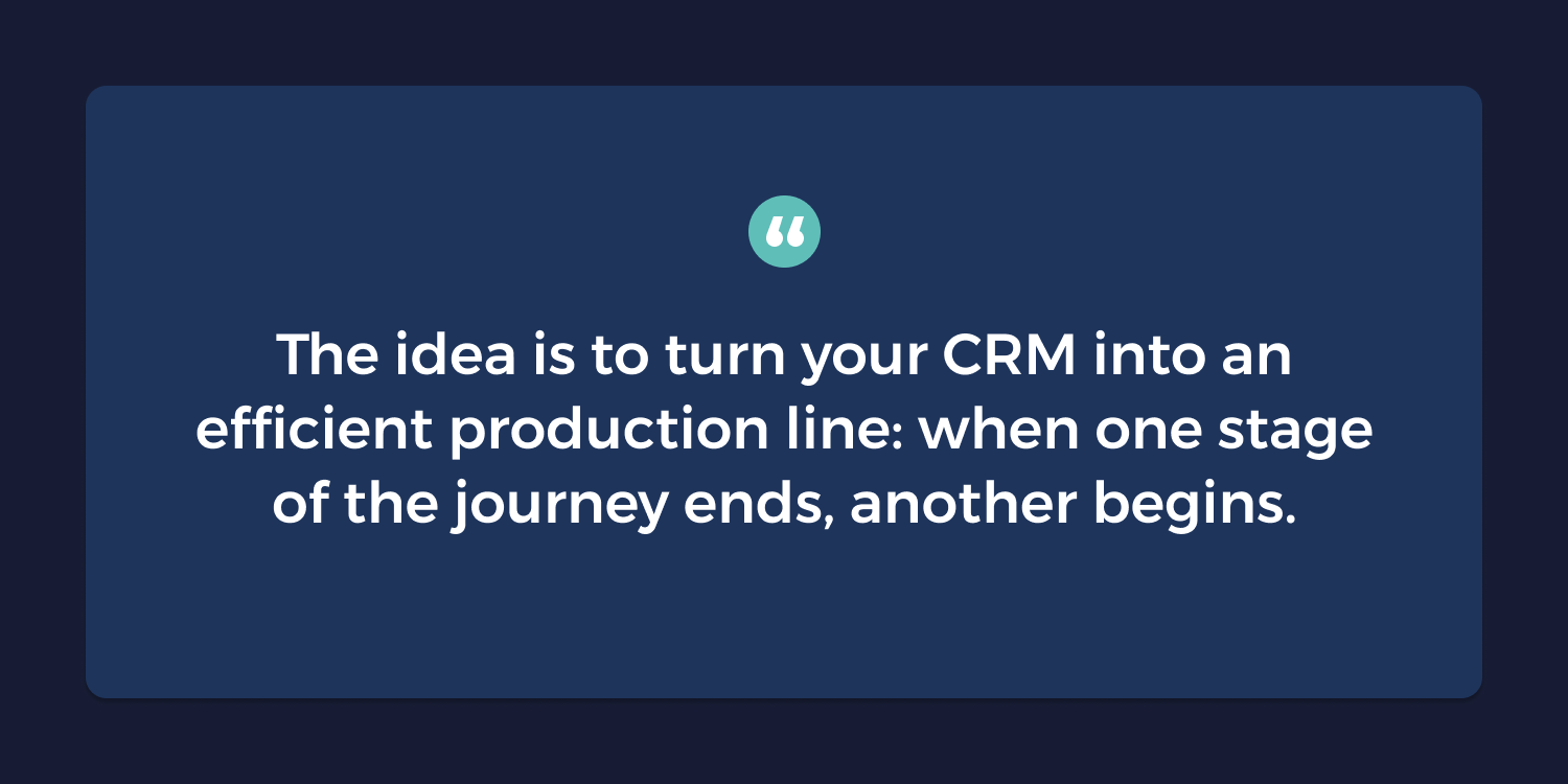 Step-By-Step Guide to Building an Agency Ready for Scale (Part 1)