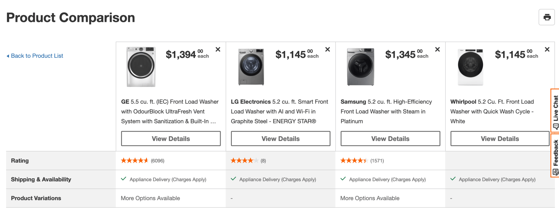 Ecommerce UX: 6 Best Practices For a Successful Online Store Ecommerce UX: 6 Best Practices For a Successful Online Store