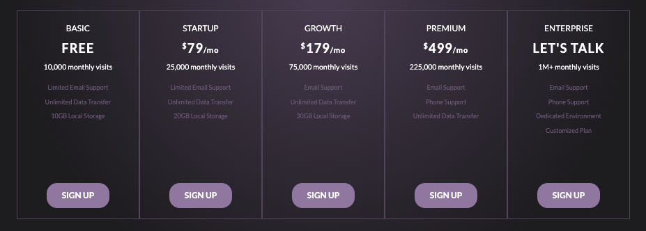 10 Tips for Creating Beautiful Website Tables