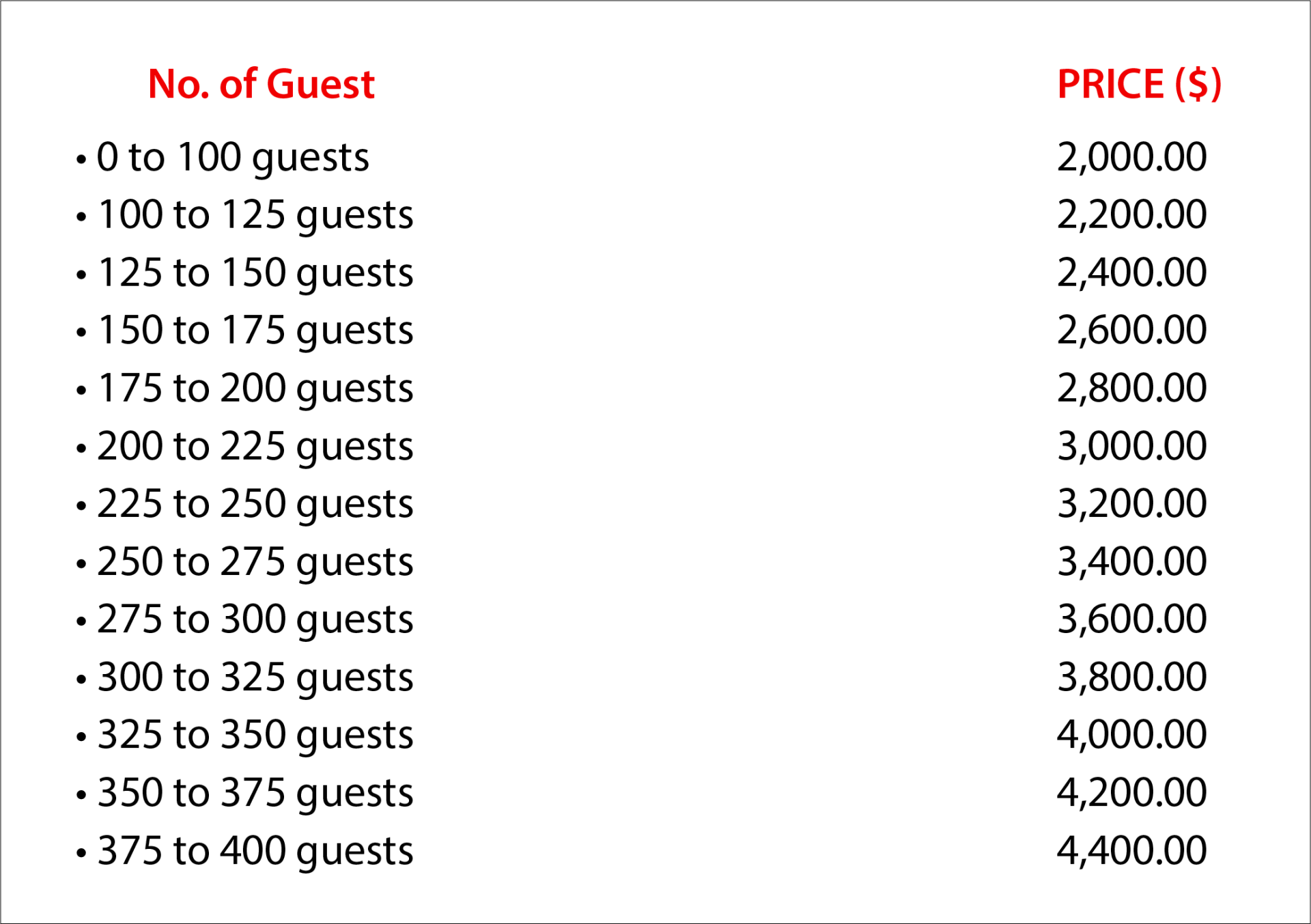 Sterling Banquet Hall | #1 Reception Hall in Houston TX | Pricing ...