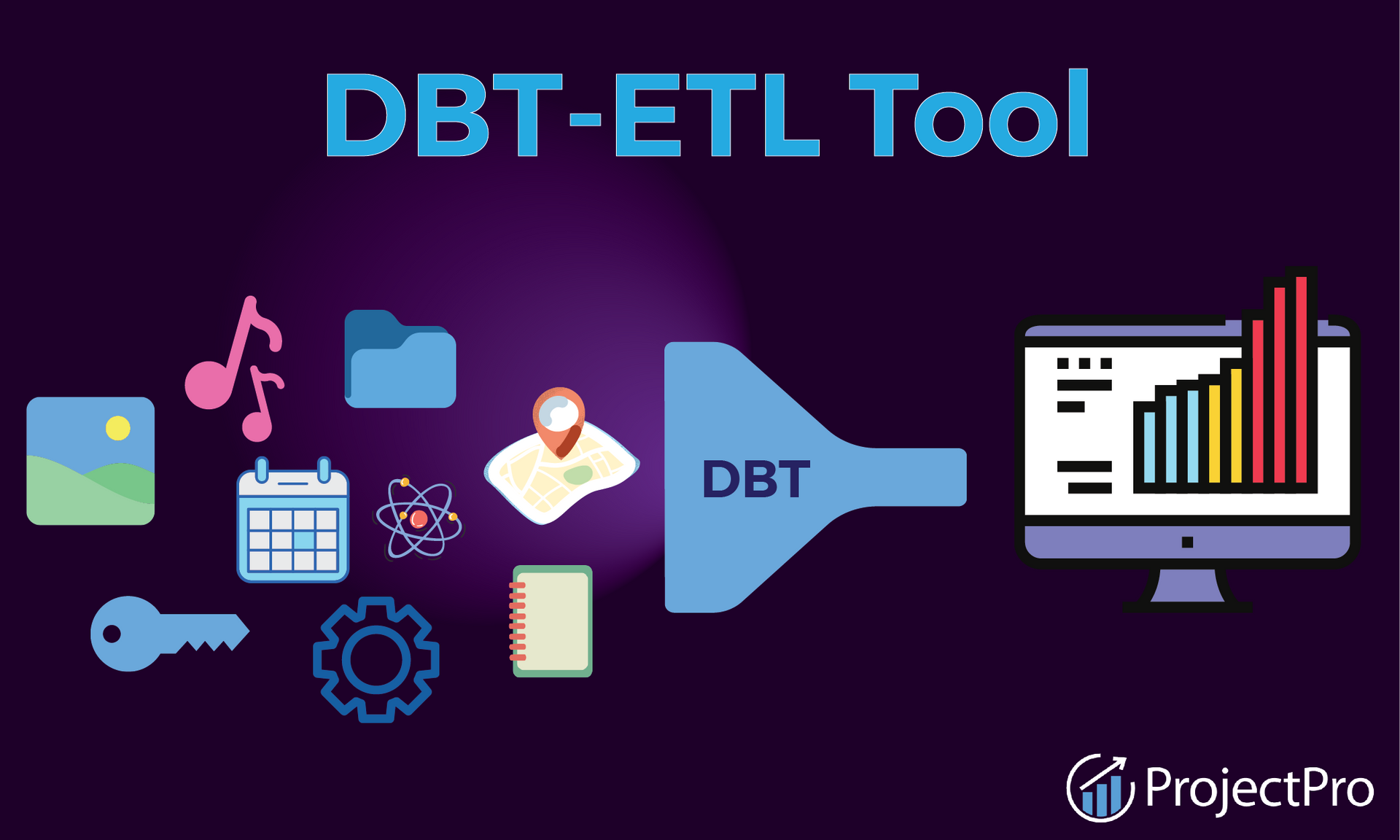 DBT ETL: Learn How It Works for Building Data Pipelines DBT ETL: Learn How It Works for Building Data Pipelines