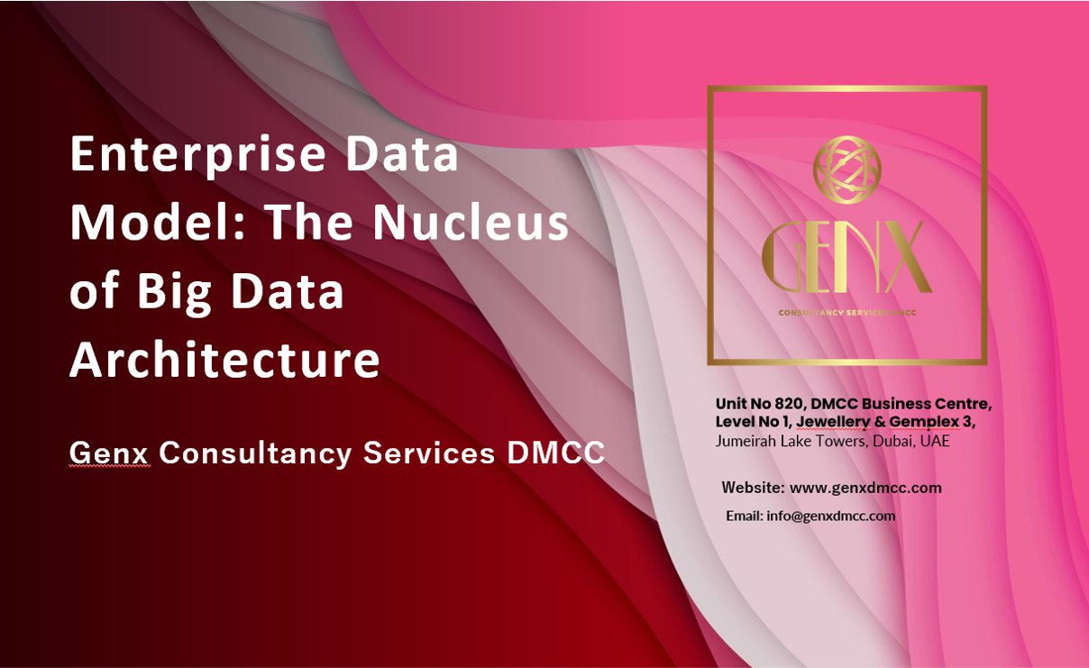 Enterprise Data Model The Nucleus Of Big Data Architecture