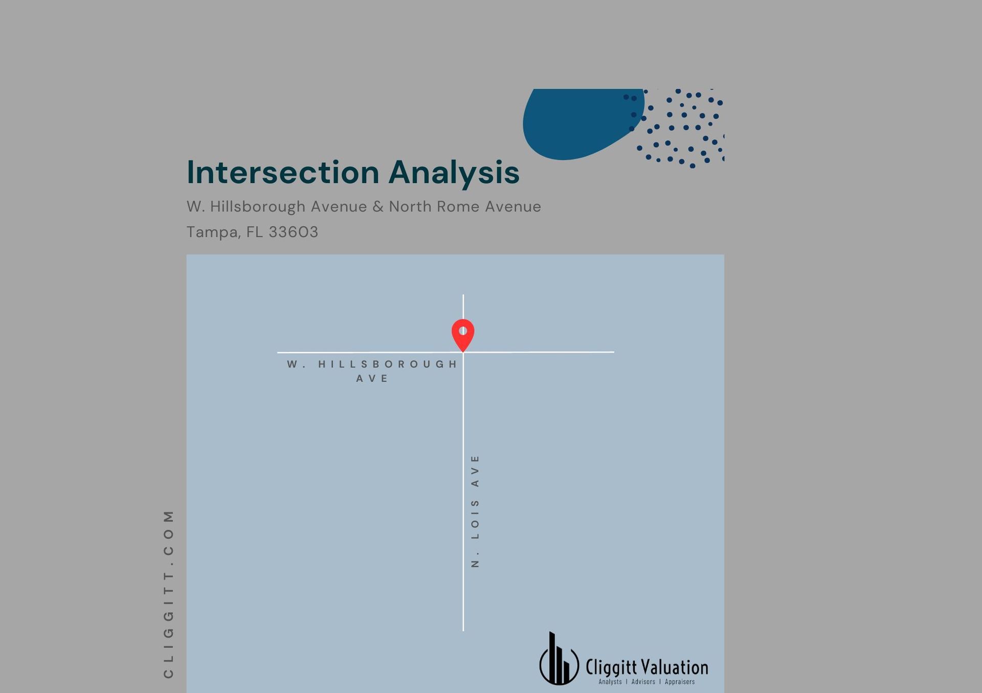 Intersection Analysis