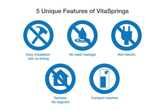 VitaSprings Hydrogen Water