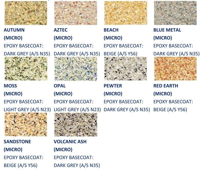 Existing Concrete | Concrete Colour Solutions