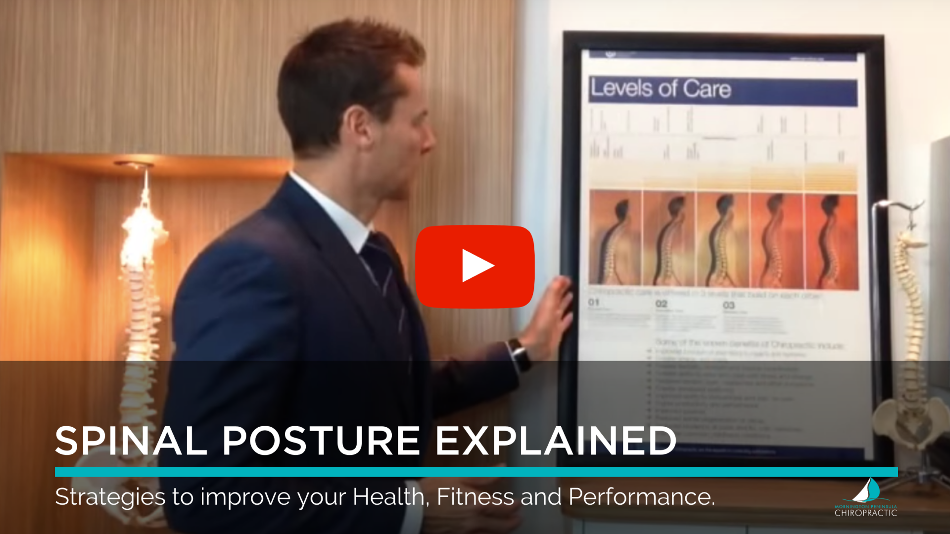 Spinal Posture Explained