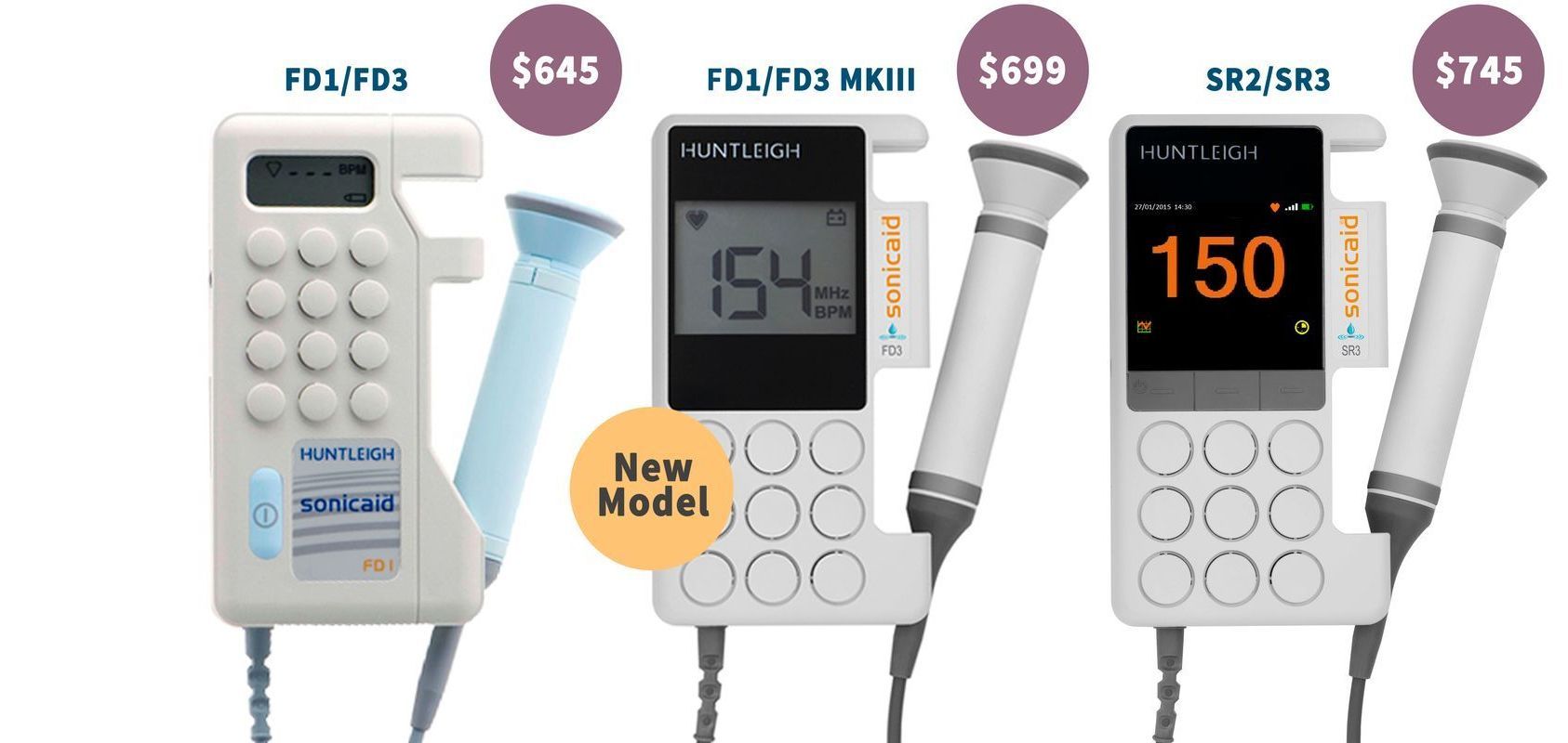 Arjo | Huntleigh Healthcare | USA | Dopplers | Dopplex | Sonicaid