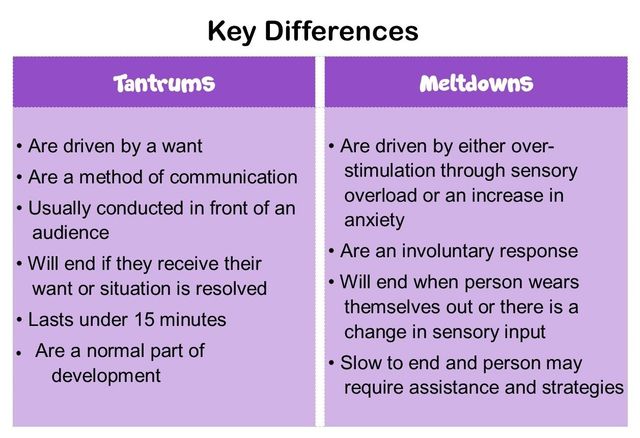 Are Screaming Tantrums Normal