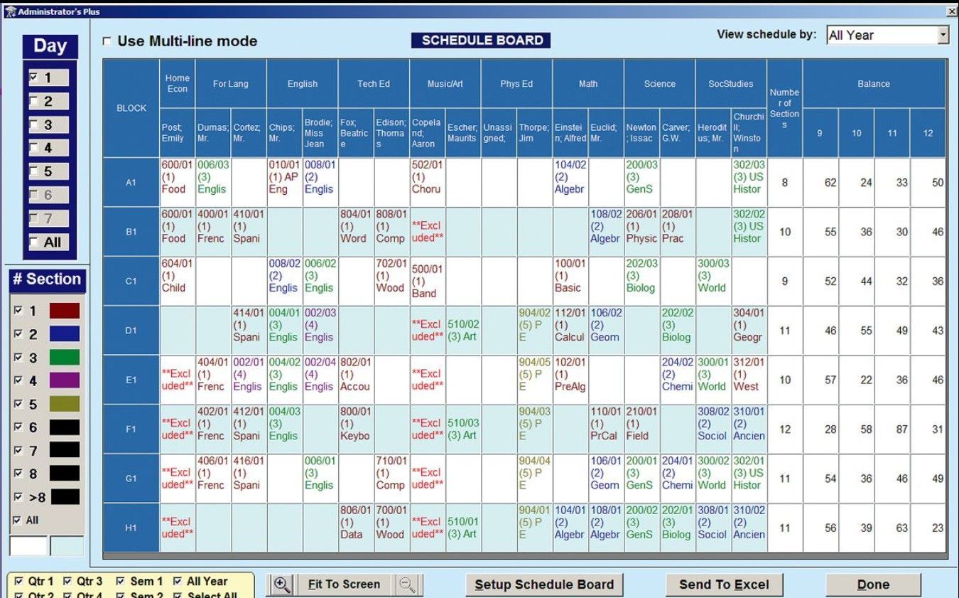 Master Schedule Building Software | Rediker Software