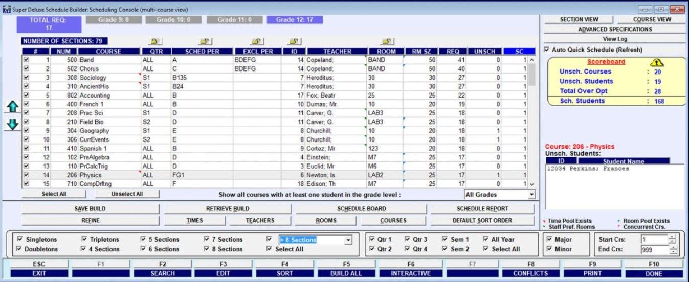Master Schedule Building Software | Rediker Software