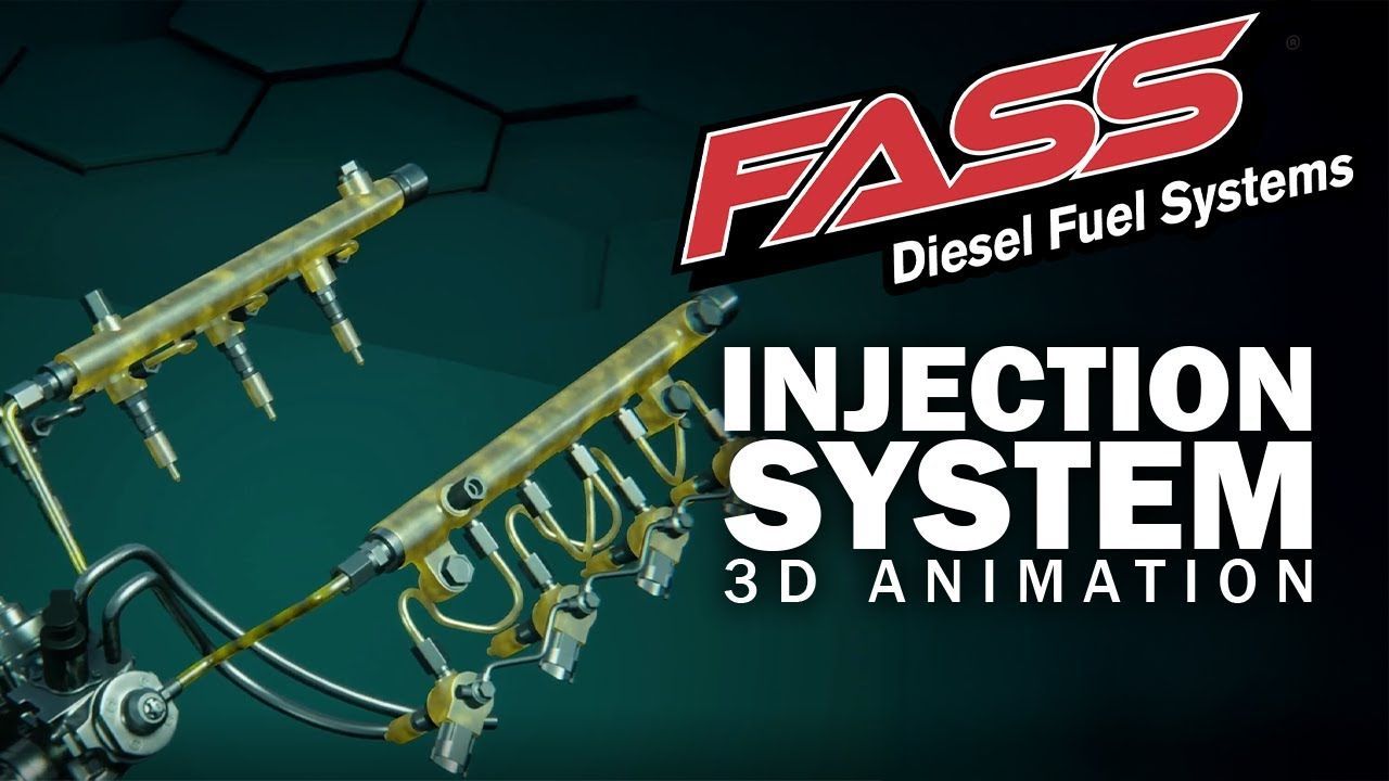 FASS Explained: Diesel Injection System 3D Animation