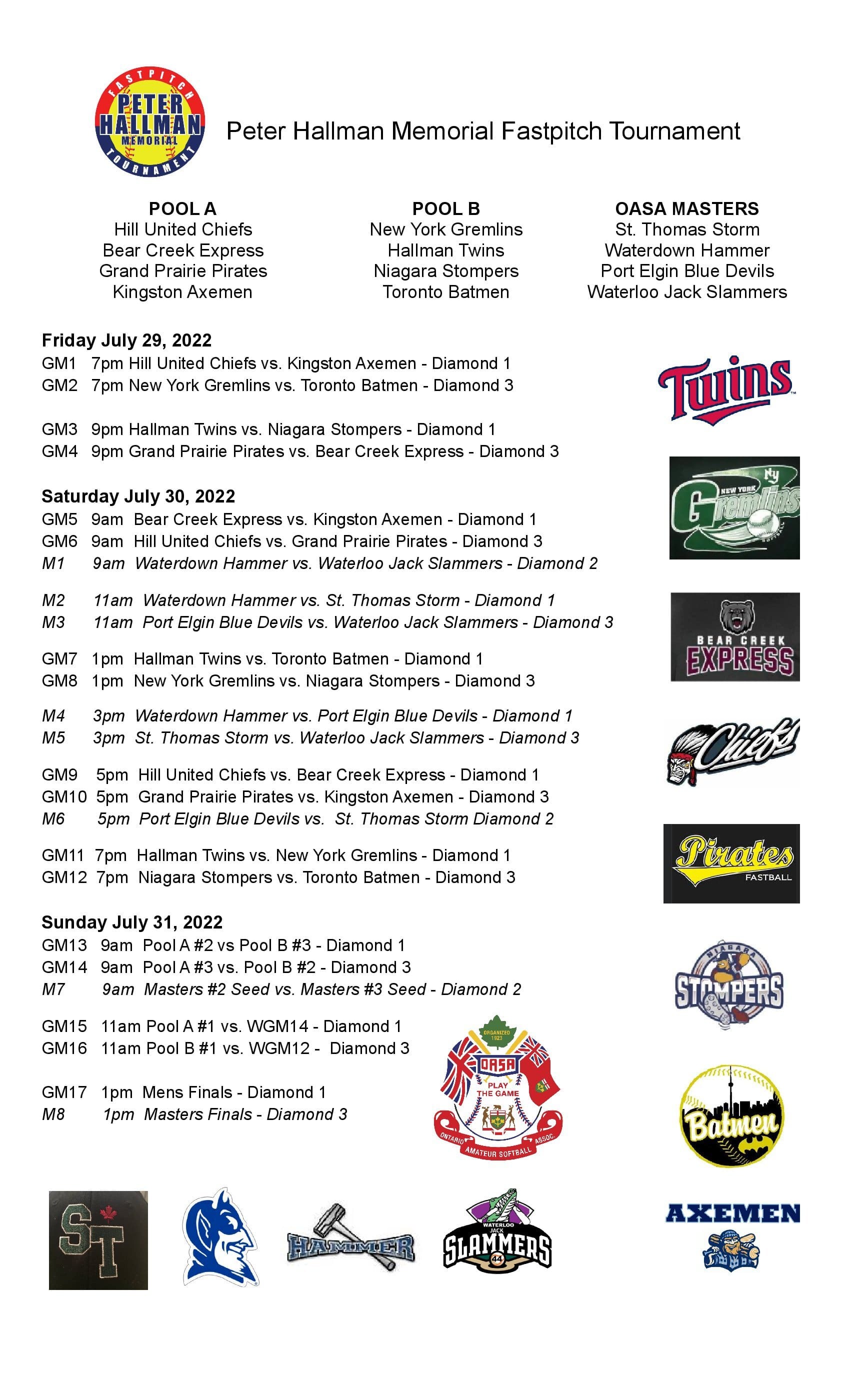 Peter Hallman Memorial Returns