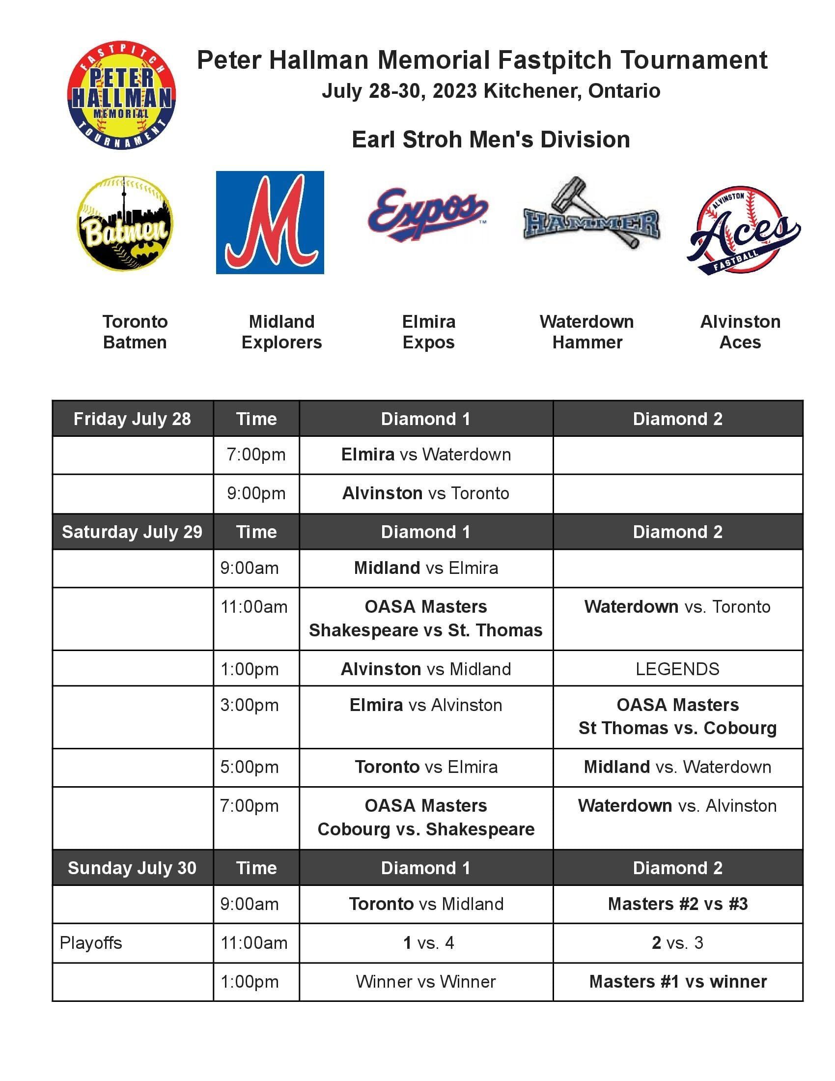 Schedule for 2023 Peter Hallman Memorial