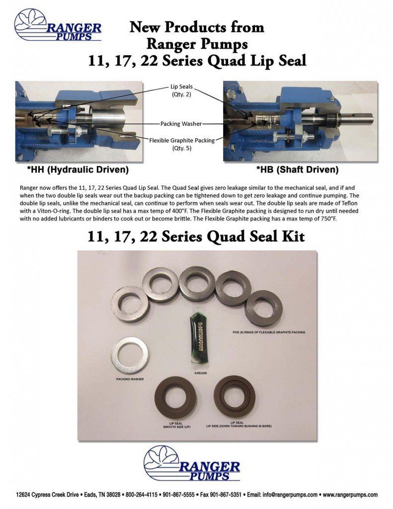 Ranger Pumps - RA Ross NE