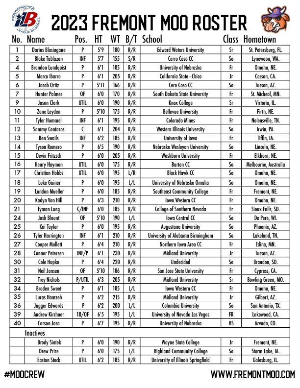 Freemont Moo Collegiate Baseball | Fremont, NE