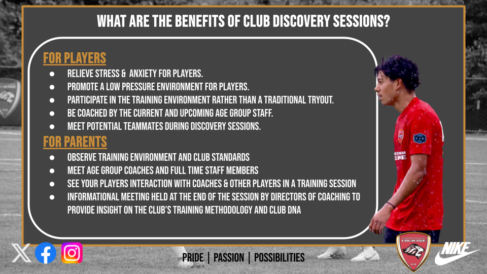 Prince William Soccer Inc