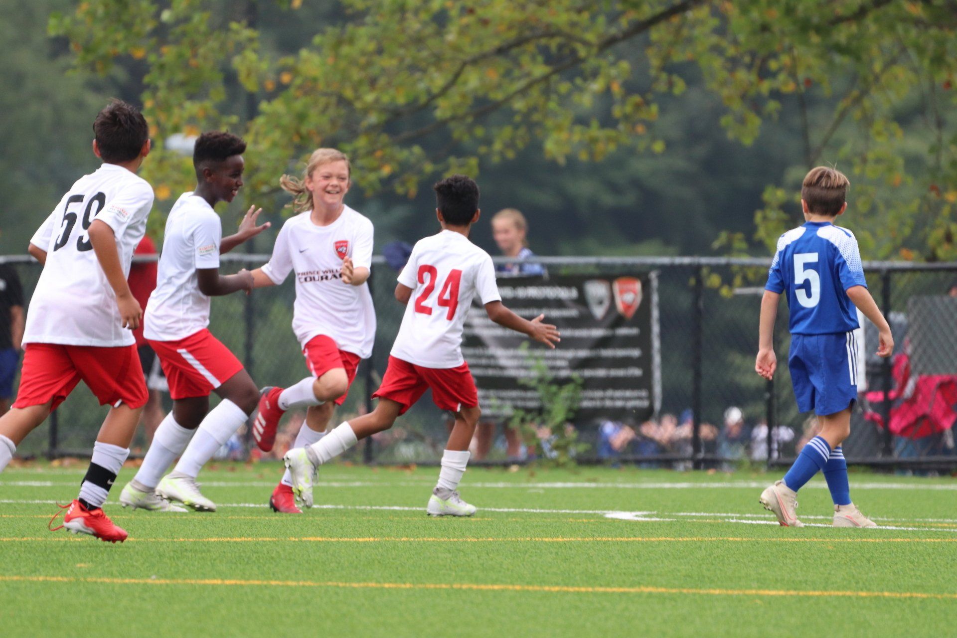 Prince William Soccer Inc