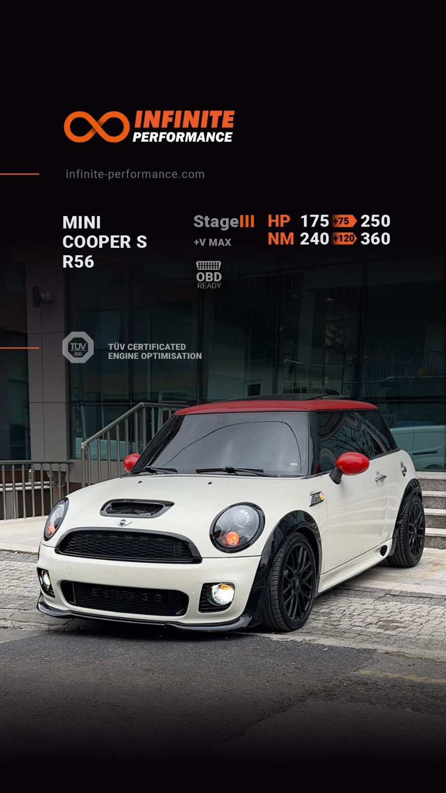MINI COOPER S STAGE 3 TUNE