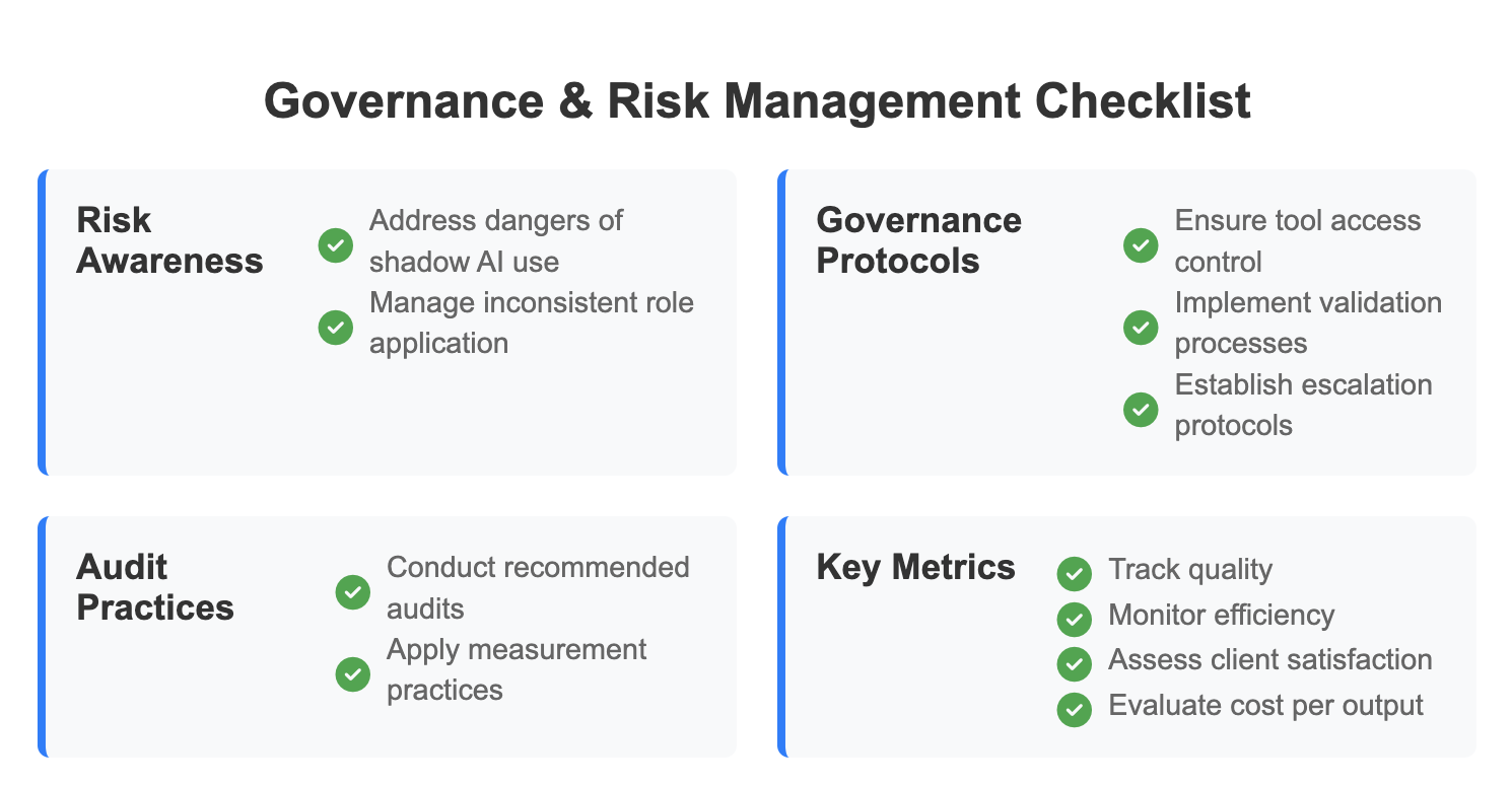 Rethinking Talent Strategy in the Age of AI: How to Align Roles ...