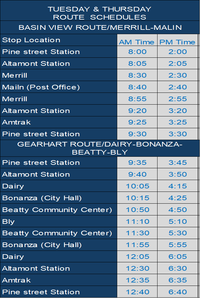 Basin Transit Service
