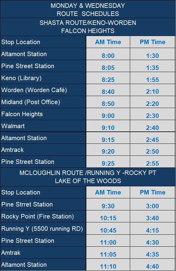 Basin Transit Service