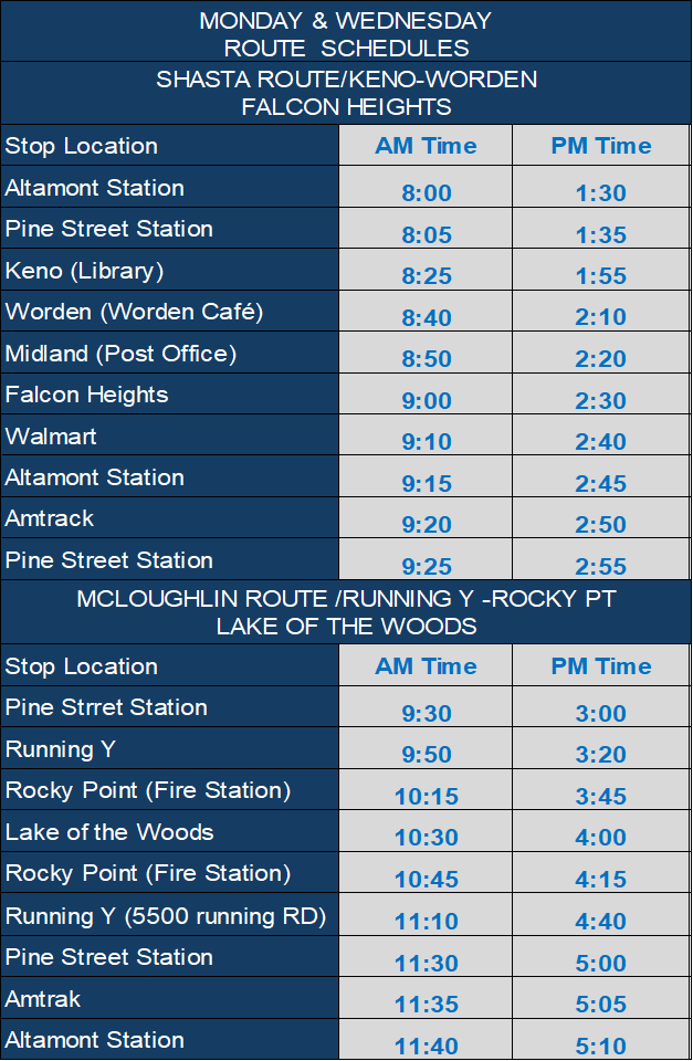 Basin Transit Service