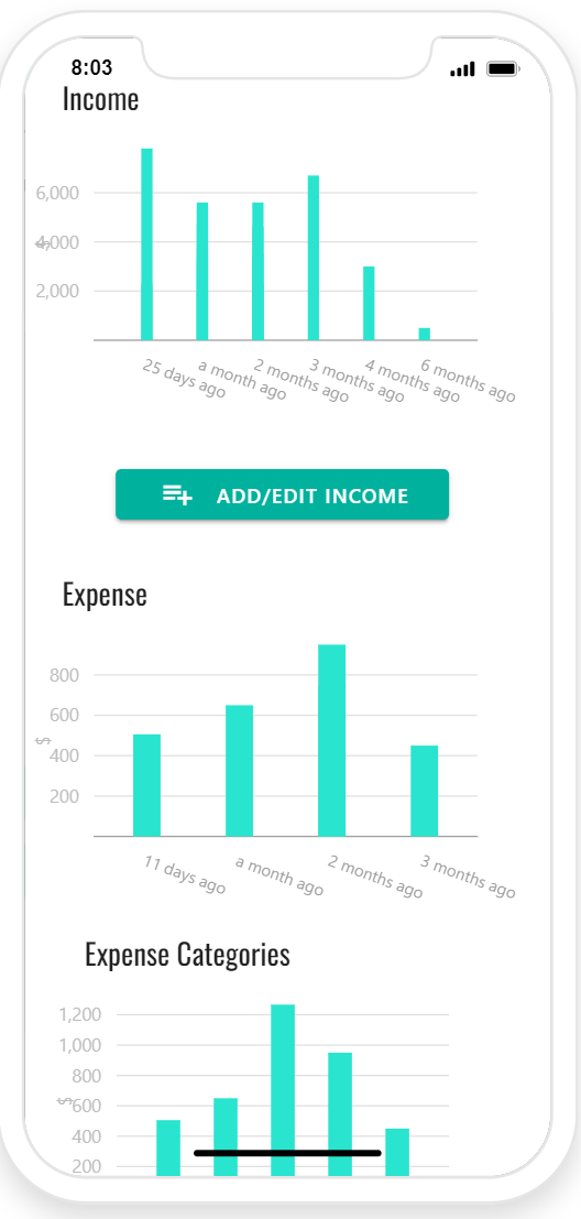 Tax App | Australia wide Accountant and Business Advisory