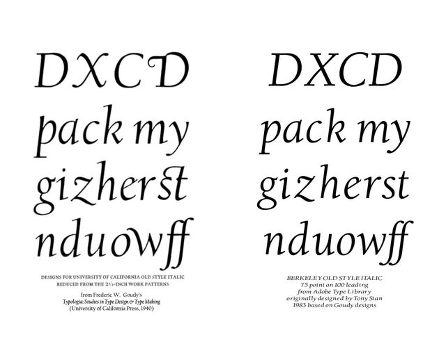 Goudy Font