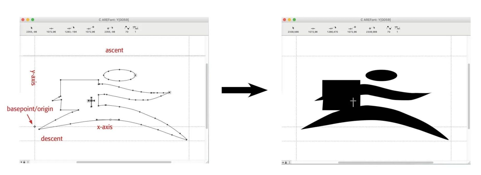Making A Pictogram Font